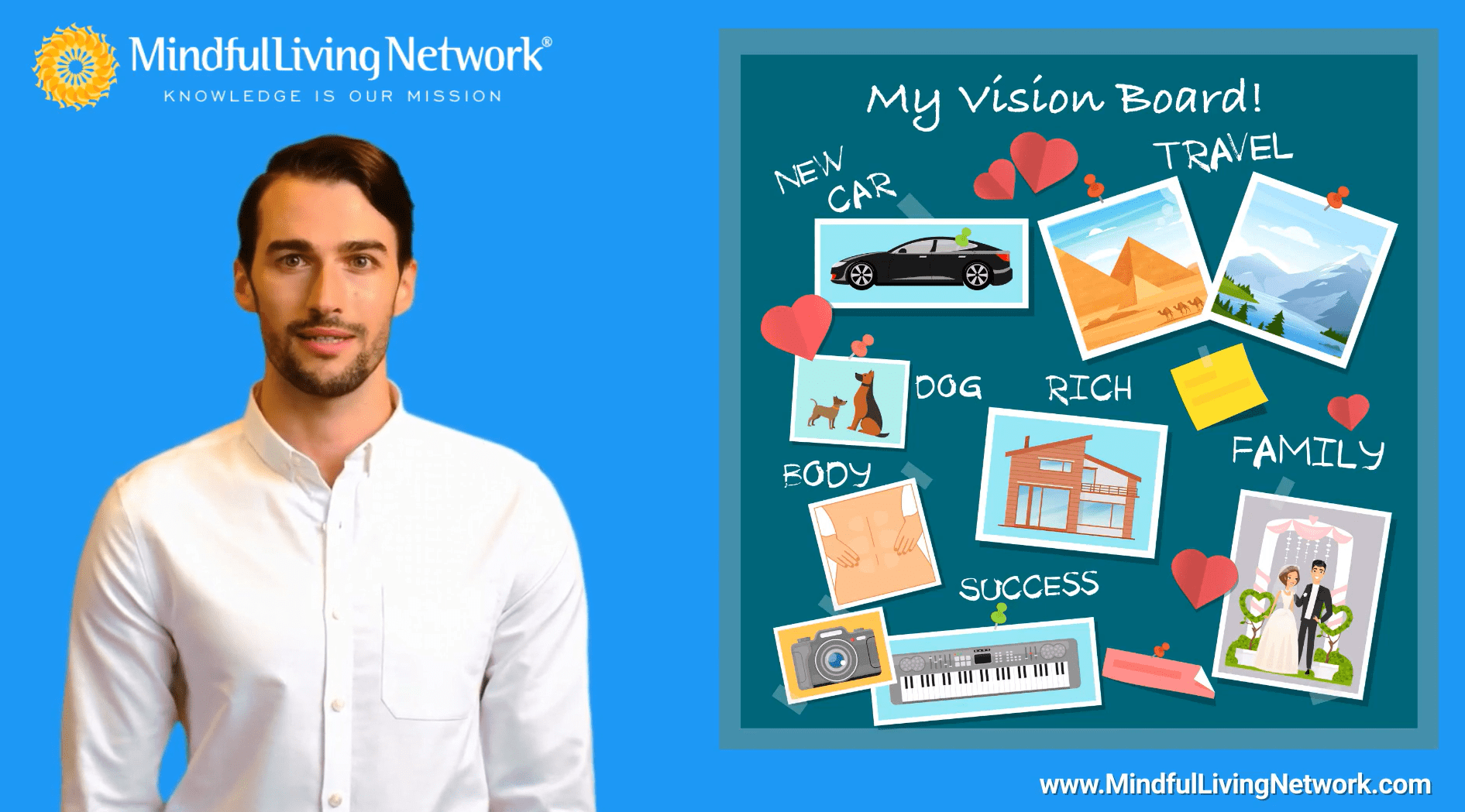 Create Your Inspiring Vision Board - Mindful Living Everyday® - Mindful ...